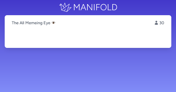 Manifold mental health checkup: What's the highest number you've ...