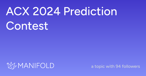 ACX 2024 Prediction Contest | Manifold