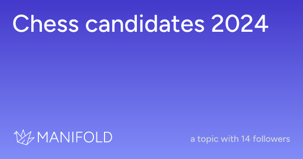 Chess candidates 2024 | Manifold