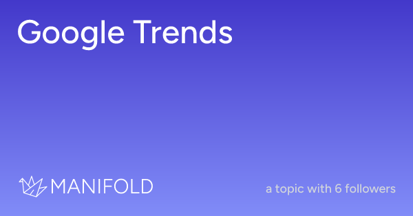 Google Trends | Manifold