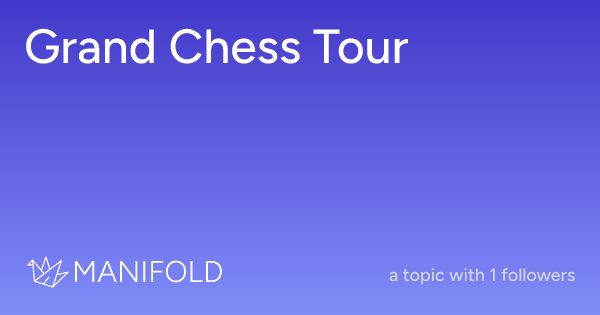 Grand Chess Tour | Manifold