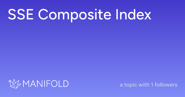 SSE Composite Index | Manifold